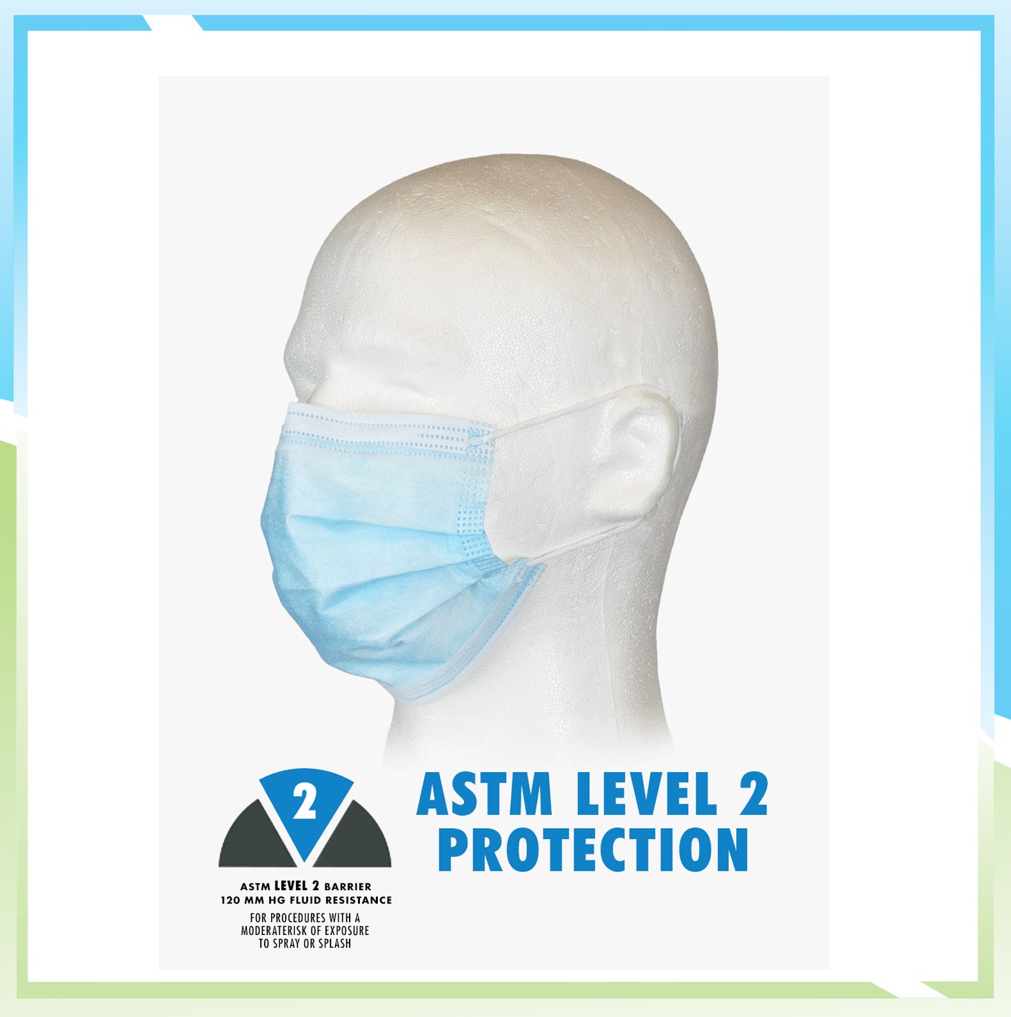 ASTM Level 2 Surgical Mask – ADN Care LLC